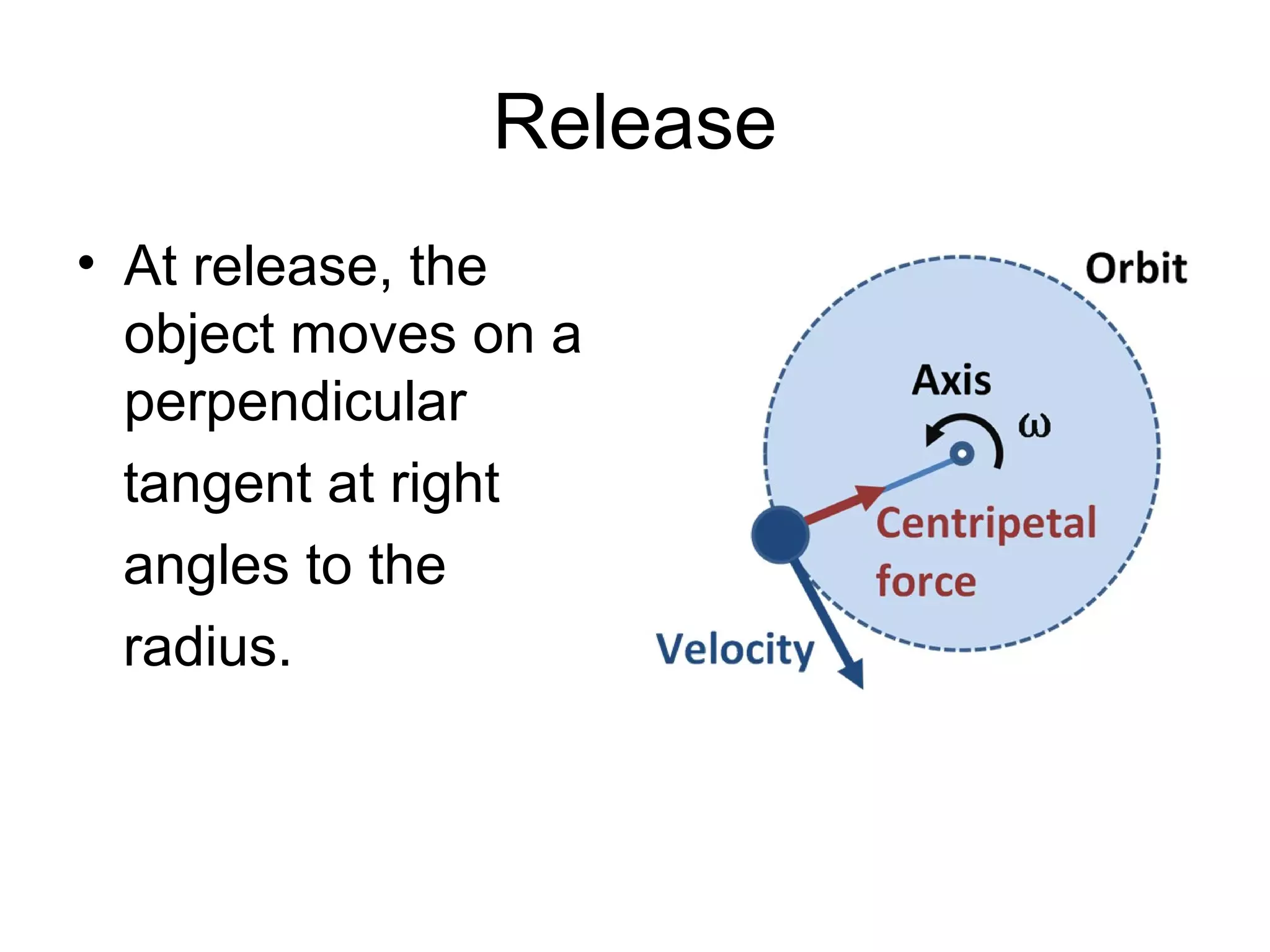Physics 504 chapter 12 & 13 different types of forces | PPT