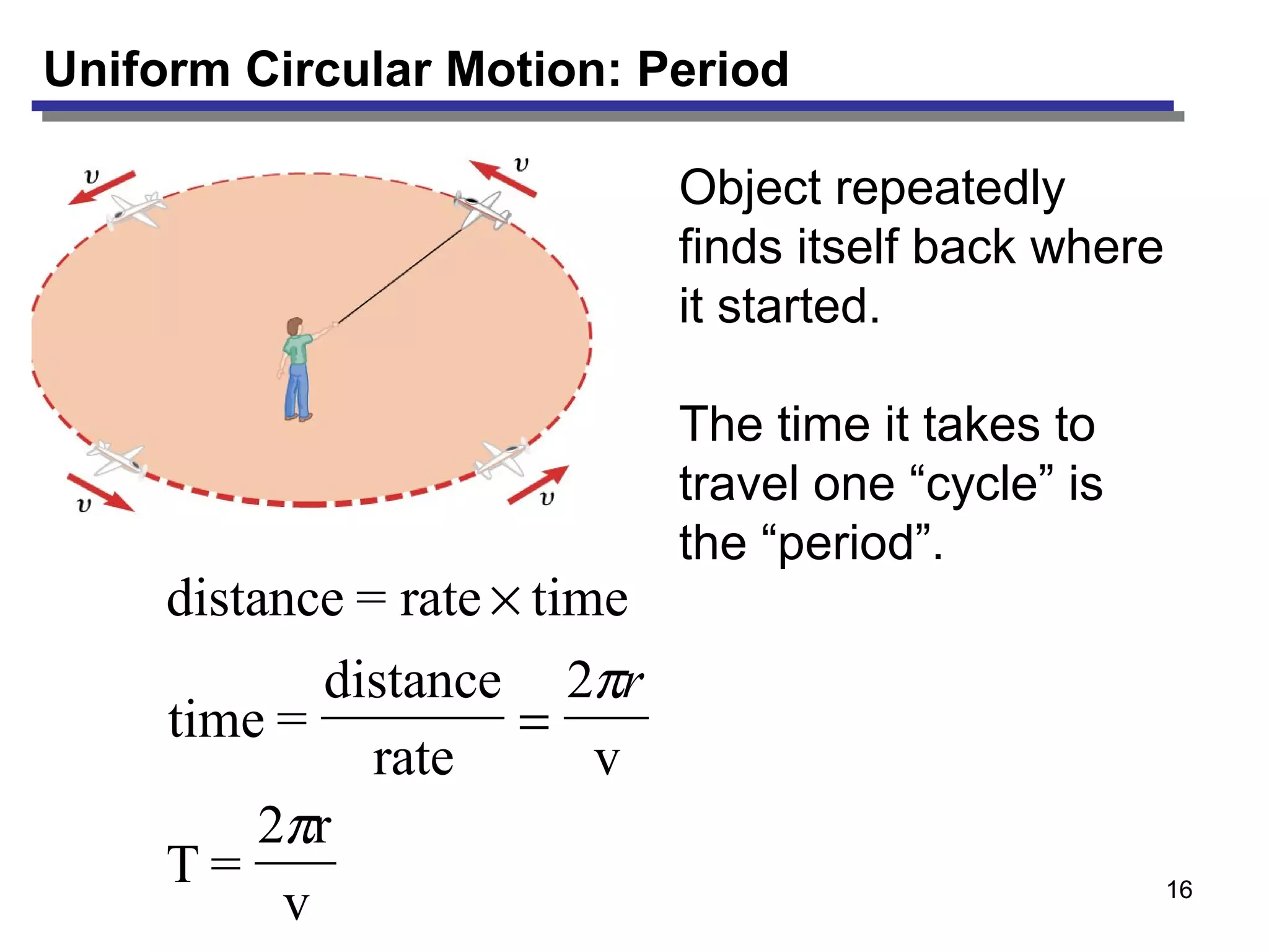 Physics 504 chapter 12 & 13 different types of forces | PPT