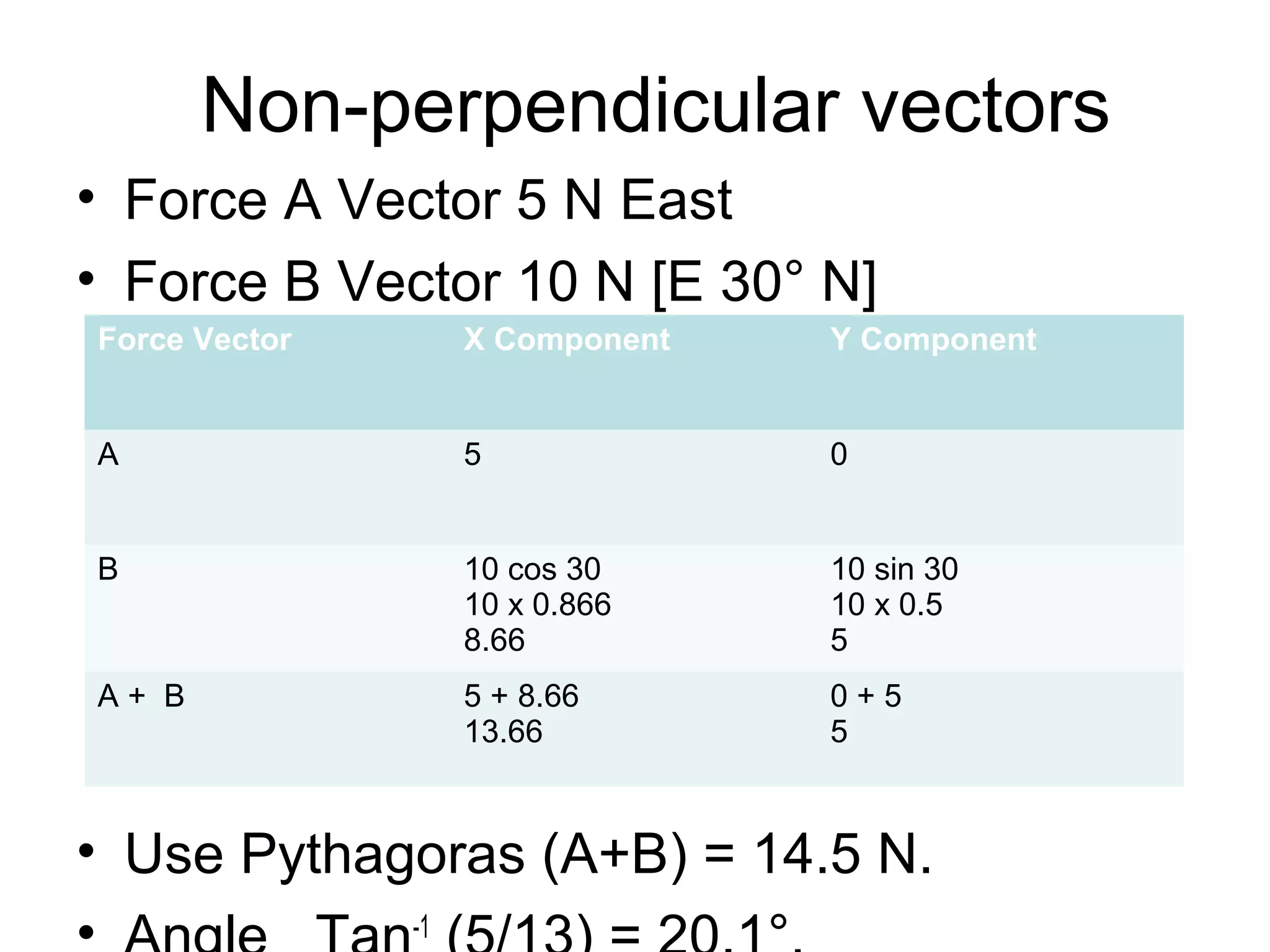 Physics 504 chapter 12 & 13 different types of forces | PPT