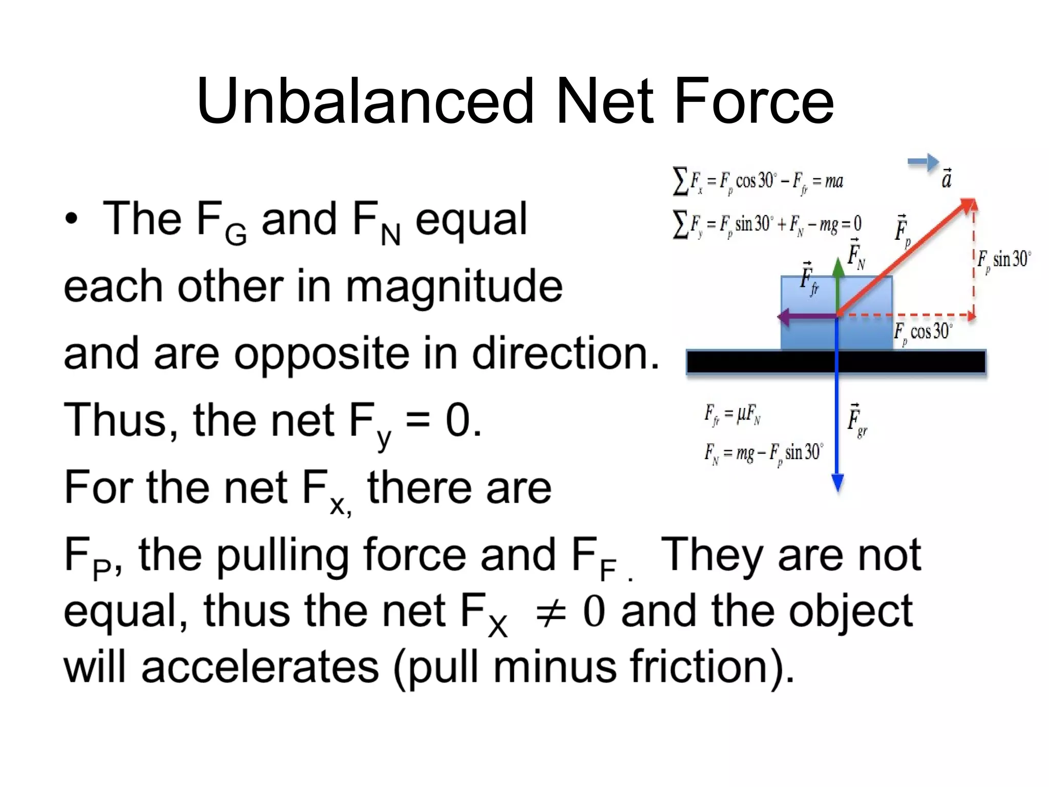 Physics 504 chapter 12 & 13 different types of forces | PPT