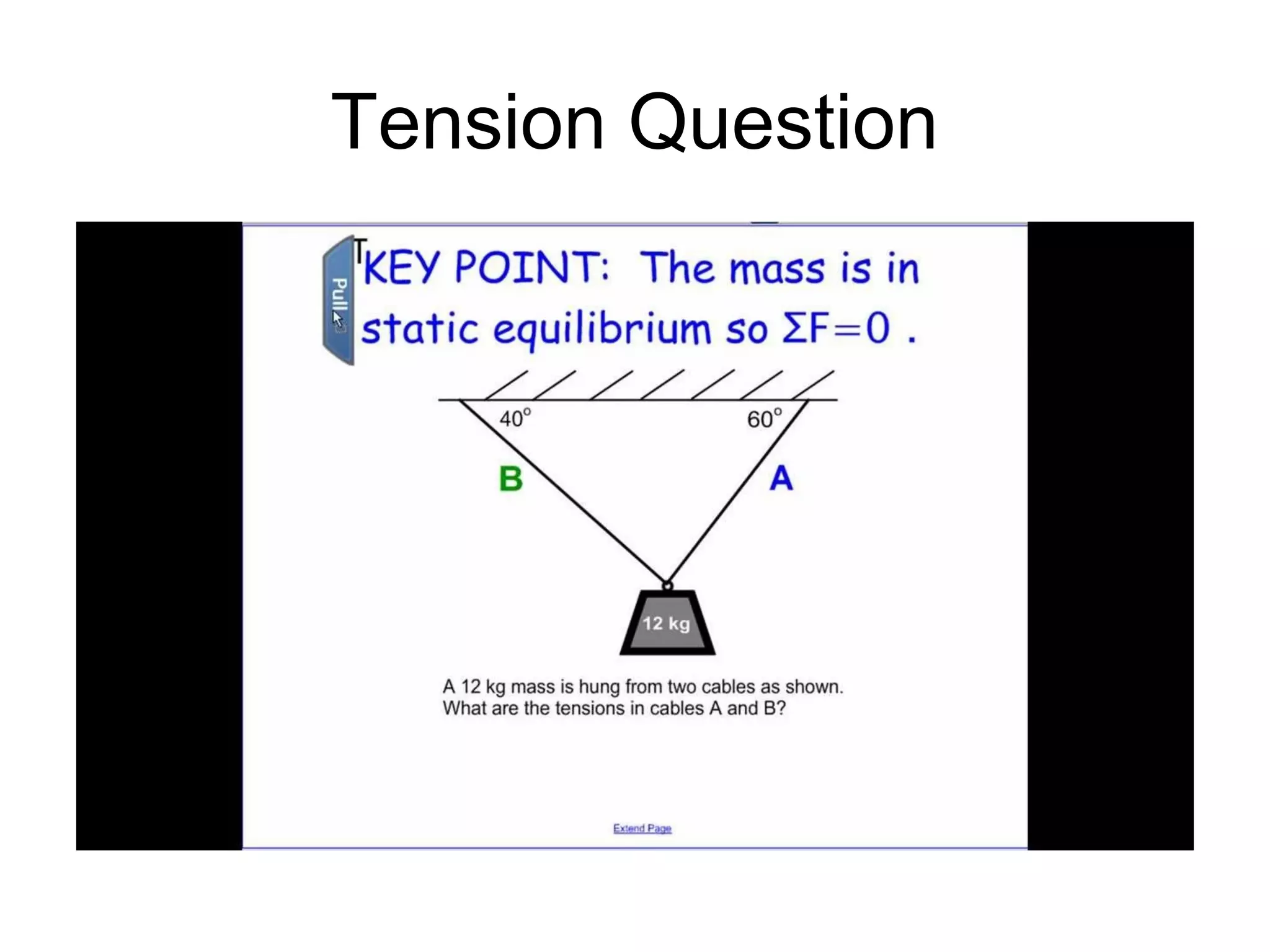 Physics 504 chapter 12 & 13 different types of forces | PPT