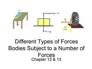 Physics 504 chapter 12 & 13 different types of forces | PPT