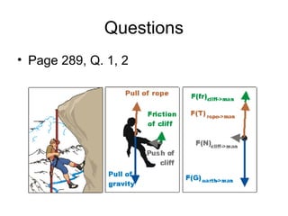 Physics 504 chapter 12 & 13 different types of forces | PPT
