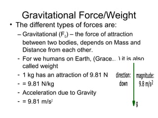 Physics 504 chapter 12 & 13 different types of forces | PPT