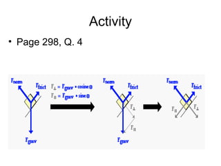 Physics 504 chapter 12 & 13 different types of forces | PPT