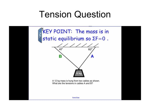 Physics 504 chapter 12 & 13 different types of forces | PPT