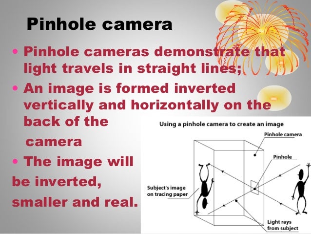 Physics 504 chapter 1 & 2 opticks
