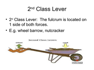 Physics 504 Chapter 15 Simple Machines | PPT
