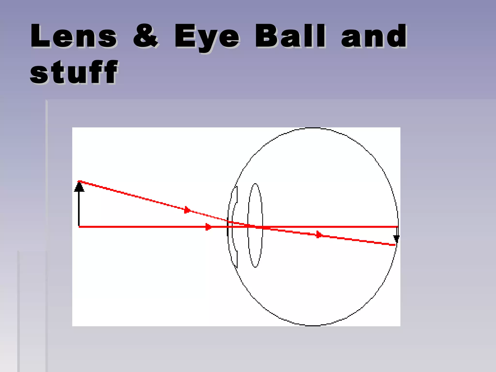 Physics 504 chapter 3&4 refraction & lenses | PPT