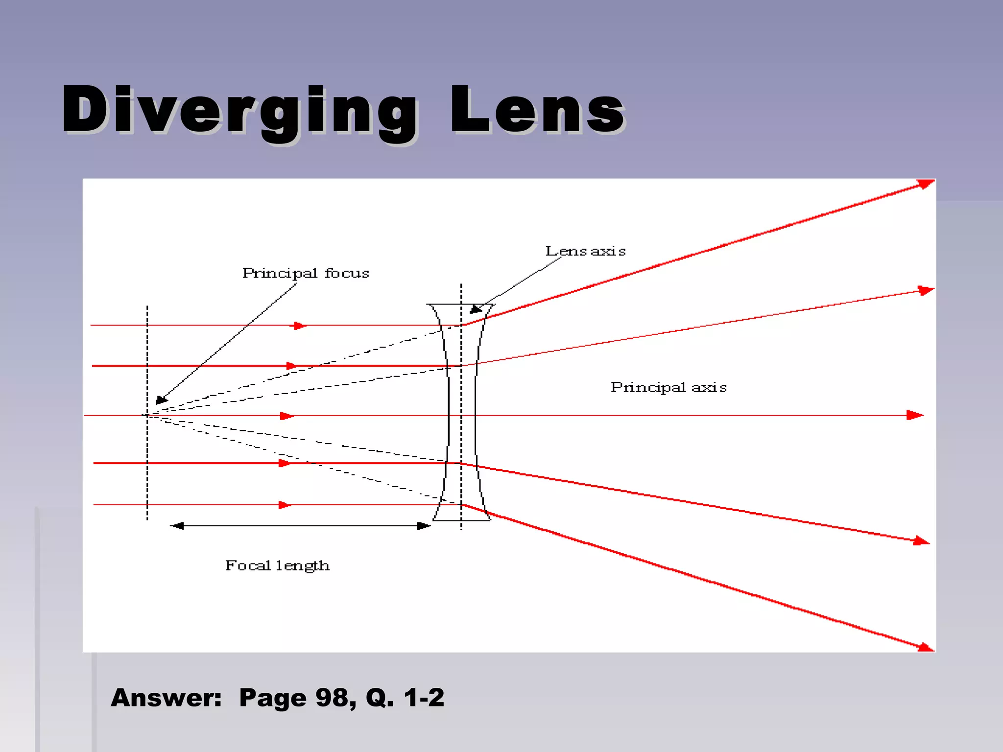 Physics 504 chapter 3&4 refraction & lenses | PPT