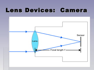 Physics 504 chapter 3&4 refraction & lenses | PPT