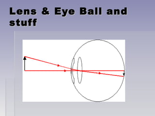 Physics 504 chapter 3&4 refraction & lenses | PPT