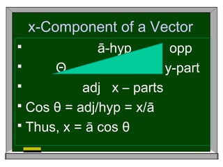 Physics 504 Chapter 8 Vectors | PPT