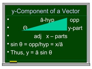 Physics 504 Chapter 8 Vectors | PPT