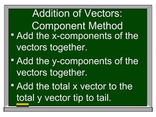 Physics 504 Chapter 8 Vectors | PPT