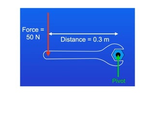 Physics 6 - Forces and moment of force 2.pptx