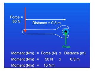 Physics 6 - Forces and moment of force 2.pptx