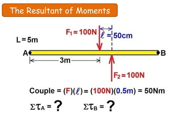 Physics 6 - Forces and moment of force 2.pptx