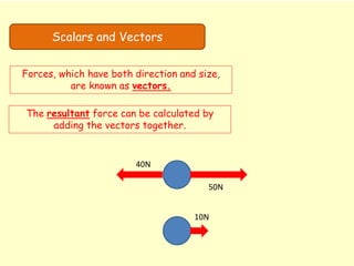Physics 7 - Forces 3.pptx