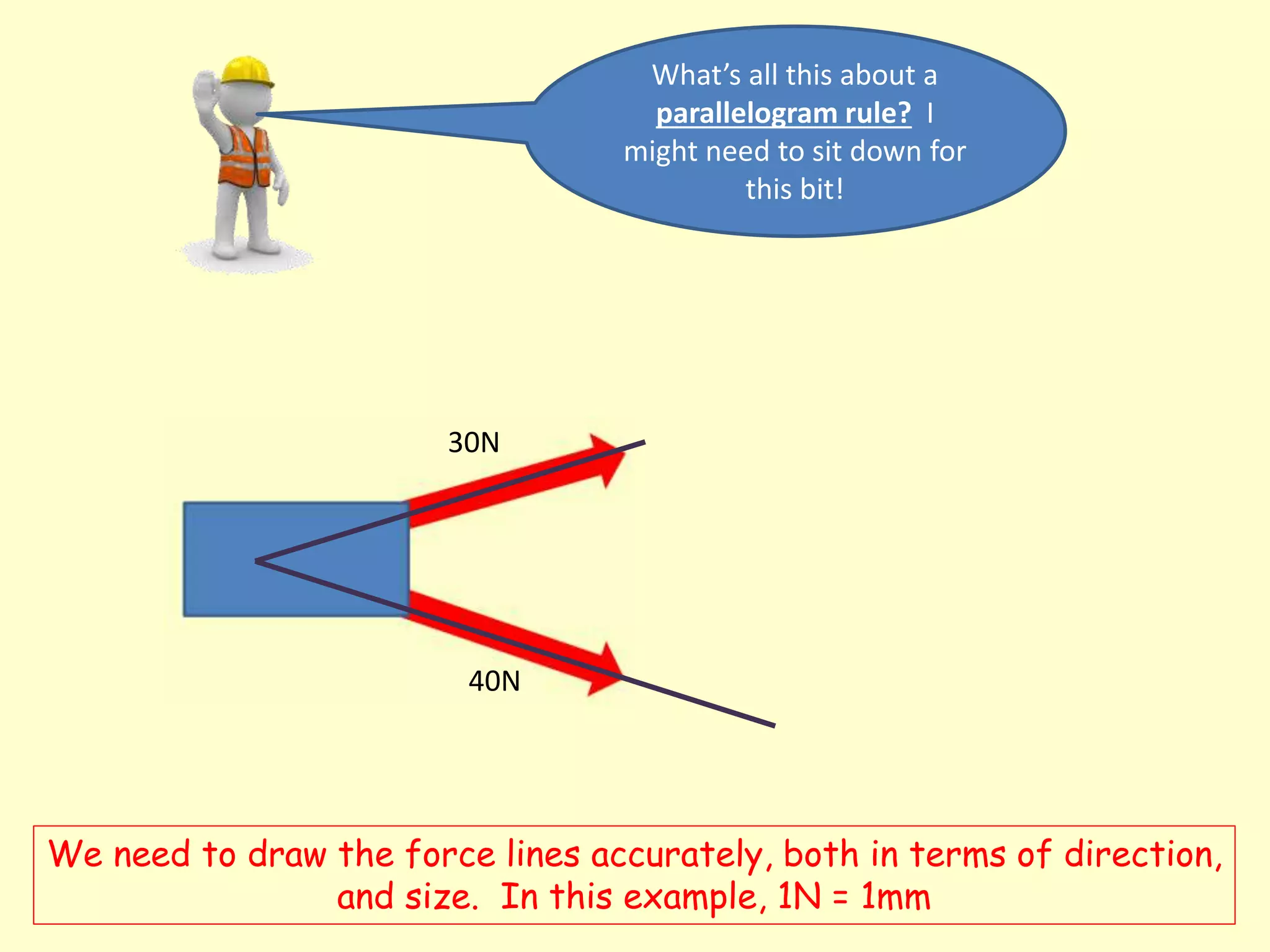 Physics 7 - Forces 3-Pg20.pptx