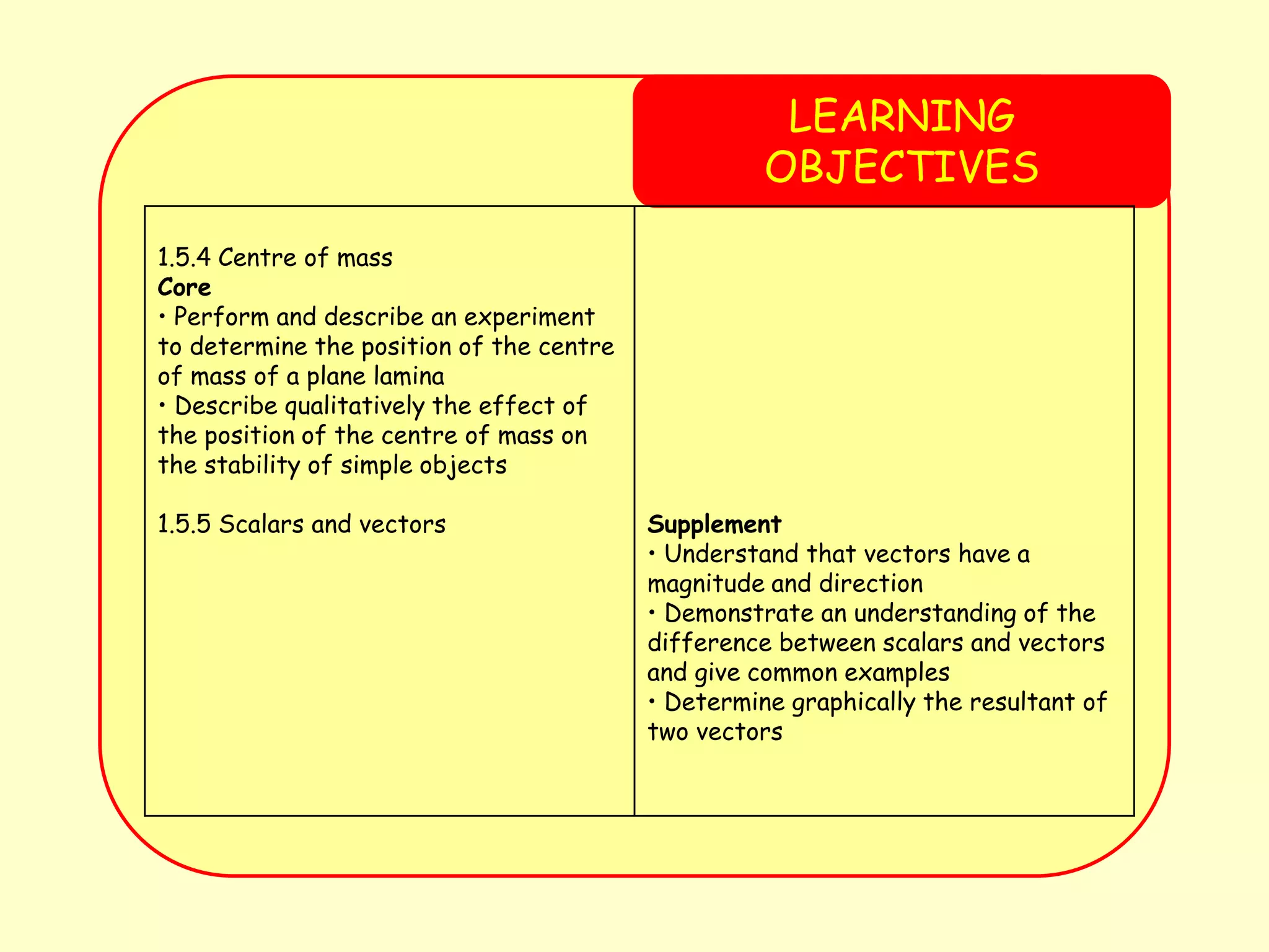 Physics 7 - Forces 3-Pg20.pptx | Free Download