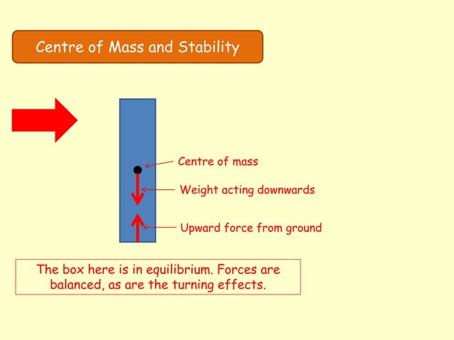 Physics 7 - Forces 3-Pg20.pptx