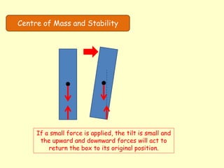Physics 7 - Forces 3-Pg20.pptx