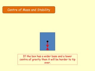 Physics 7 - Forces 3-Pg20.pptx
