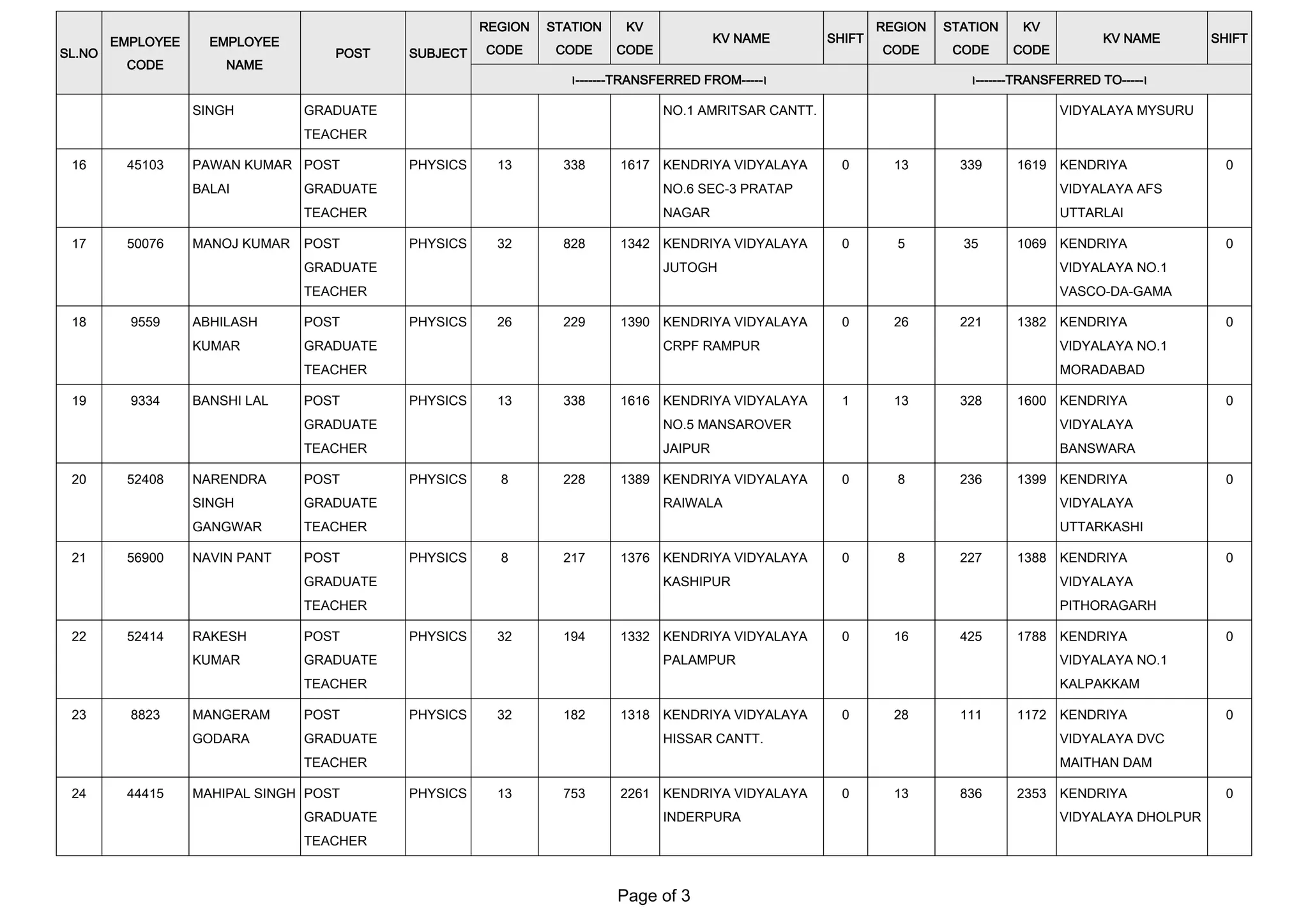PHYSICS_73783_merged.pdf