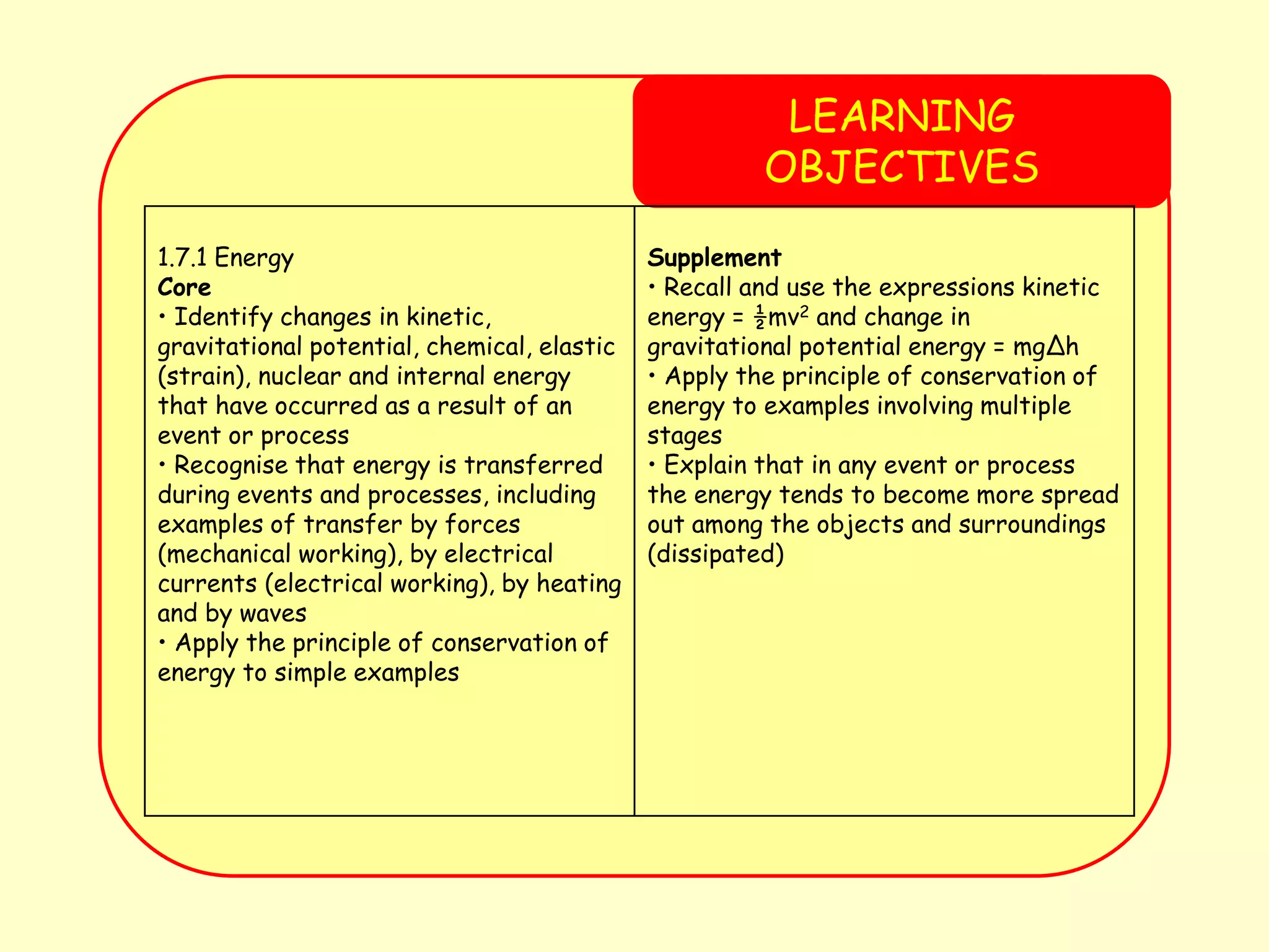 Physics 8 - Energy.pptx