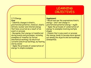Physics 8 - Energy.pptx