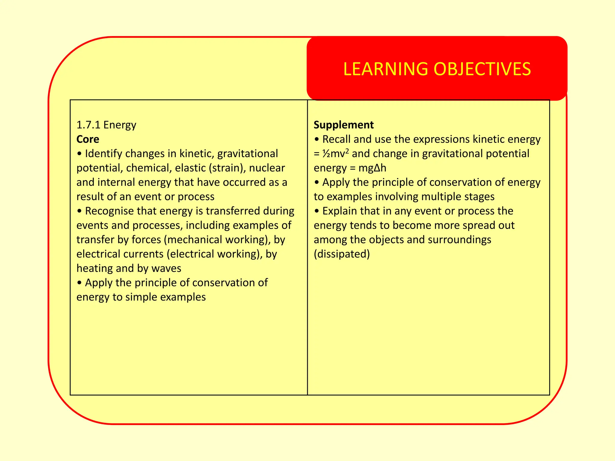 Physics 8 - Energy topic for igcse cambridge | PPTX