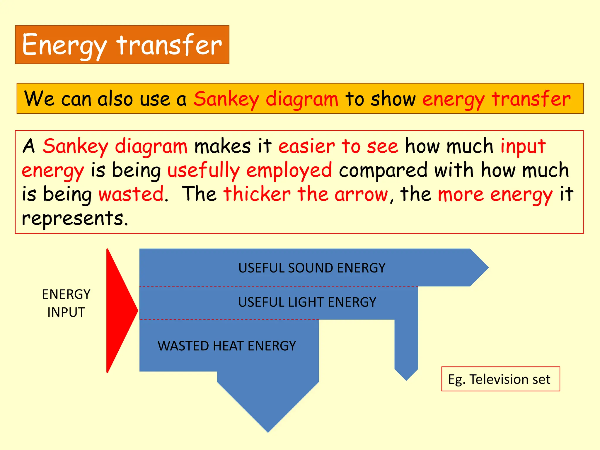 Physics 8 - Energy topic for igcse cambridge | PPTX