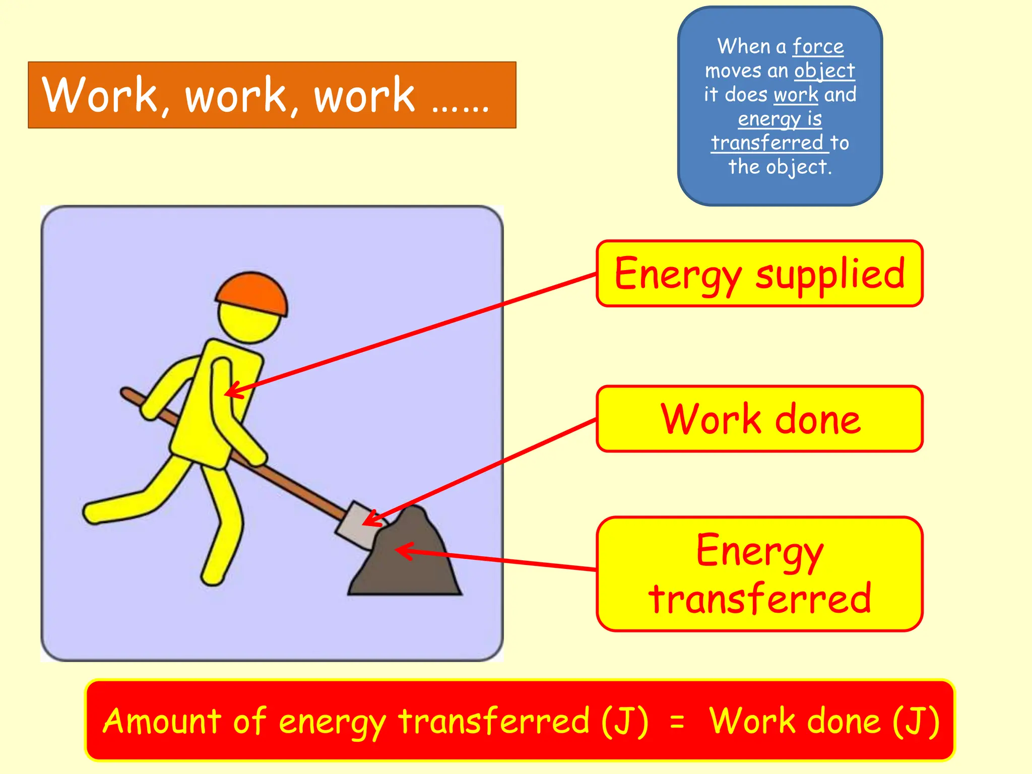Physics 8 - Energy topic for igcse cambridge | PPTX
