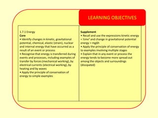 Physics 8 - Energy topic for igcse cambridge | PPTX