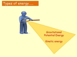 Physics 8 - Energy topic for igcse cambridge | PPTX