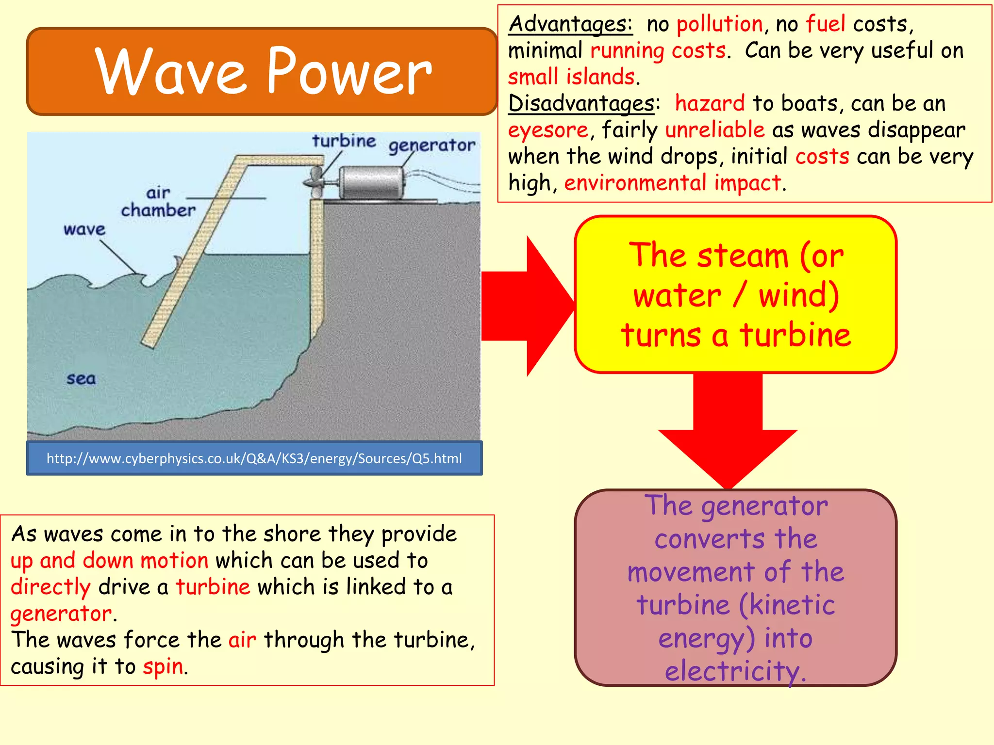 Physics 9 - Energy resources (1).pptx