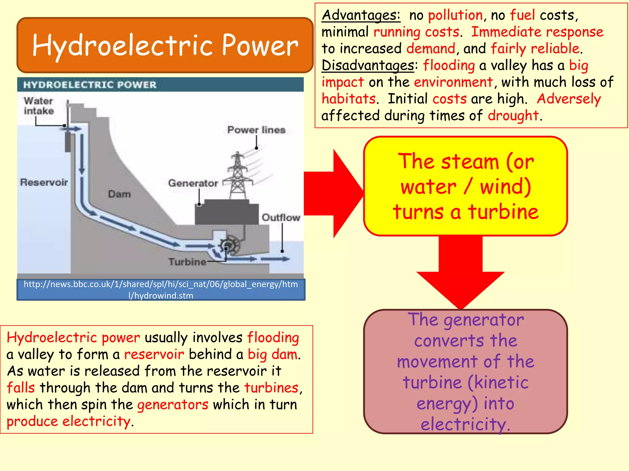 Physics 9 - Energy resources (1).pptx
