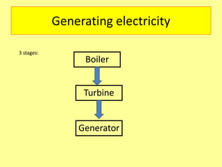 Physics 9 - Energy resources (1).pptx
