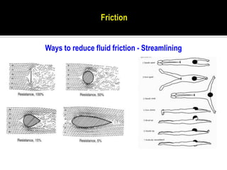 Physics 9_12 motion types friction coefficients.pdf