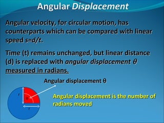 Physics a2 unit4_05_circular_motion_01- circular motion | PPT