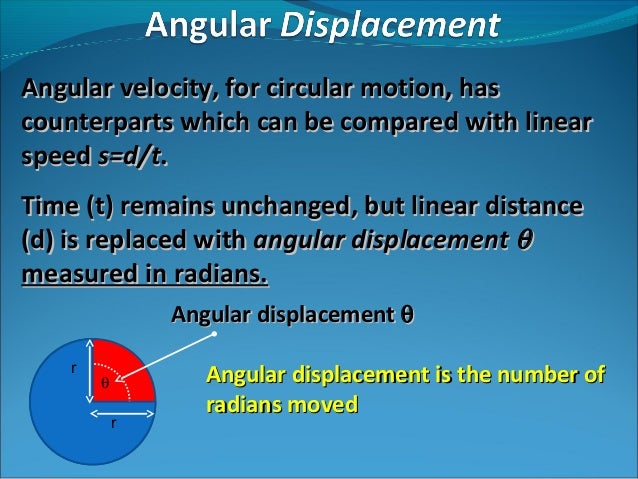 Physics a2 unit4_05_circular_motion_01- circular motion