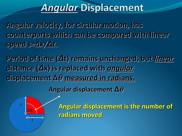 Physics a2 unit4_05_circular_motion_01 phyiscs circular motion | PPT