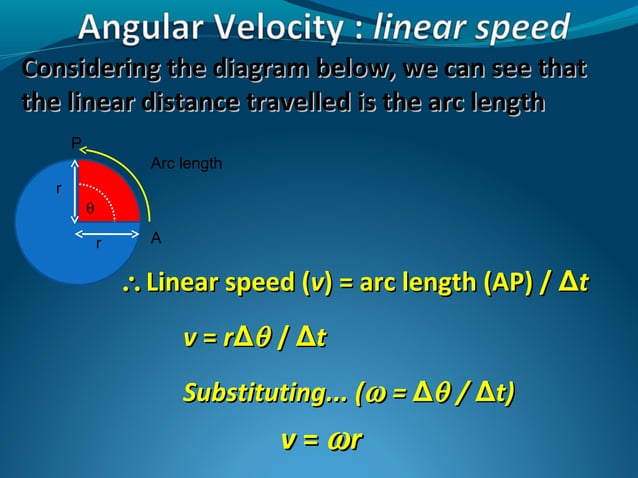 Physics a2 unit4_05_circular_motion_01 phyiscs circular motion | PPT