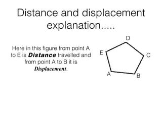 Motion Physics | PPS