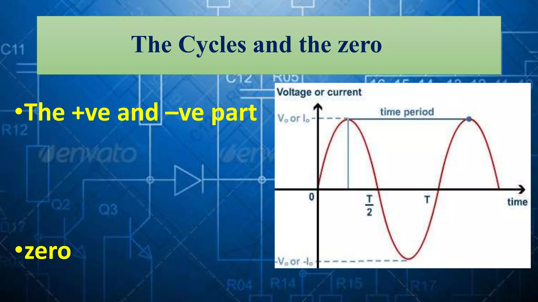 Presentation on circuit analysis | PPT