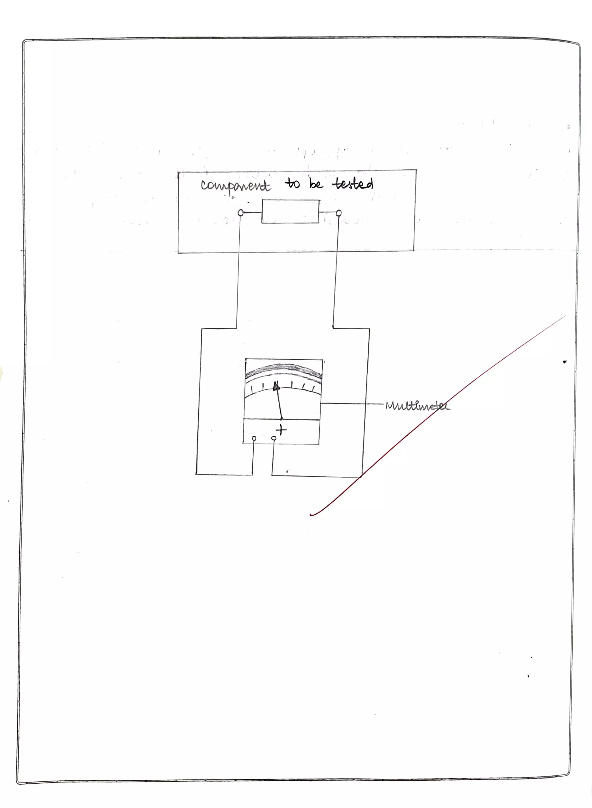 Physics activity file class 12 | PDF