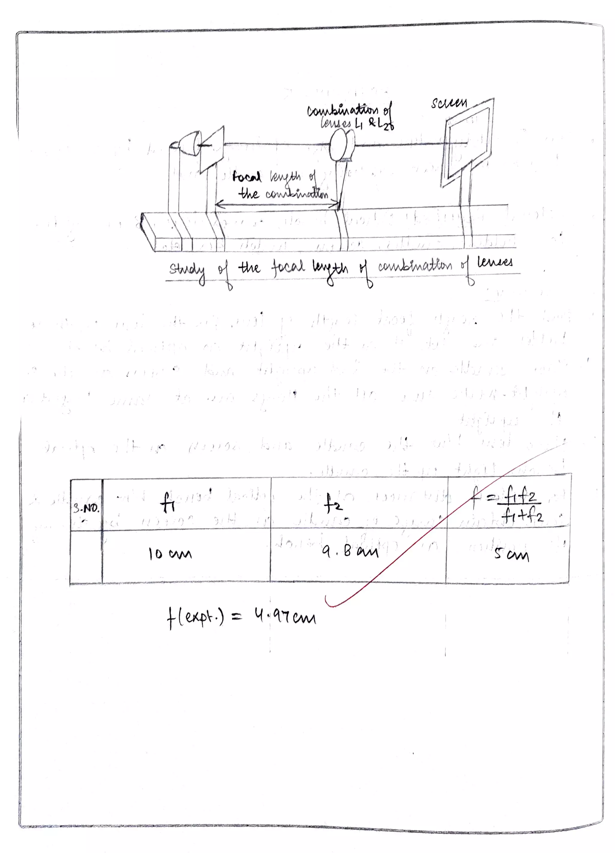 Physics activity file class 12 | PDF