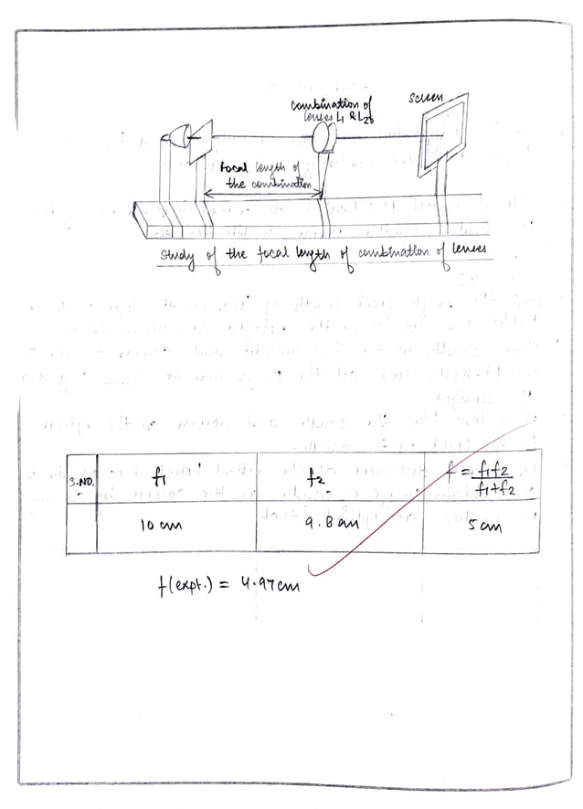 Physics activity file class 12 | PDF