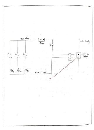 Physics activity file class 12 | PDF